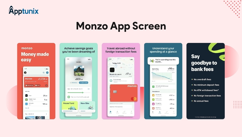 Monzo also aims to demystify banking by eschewing jargon and providing ...
