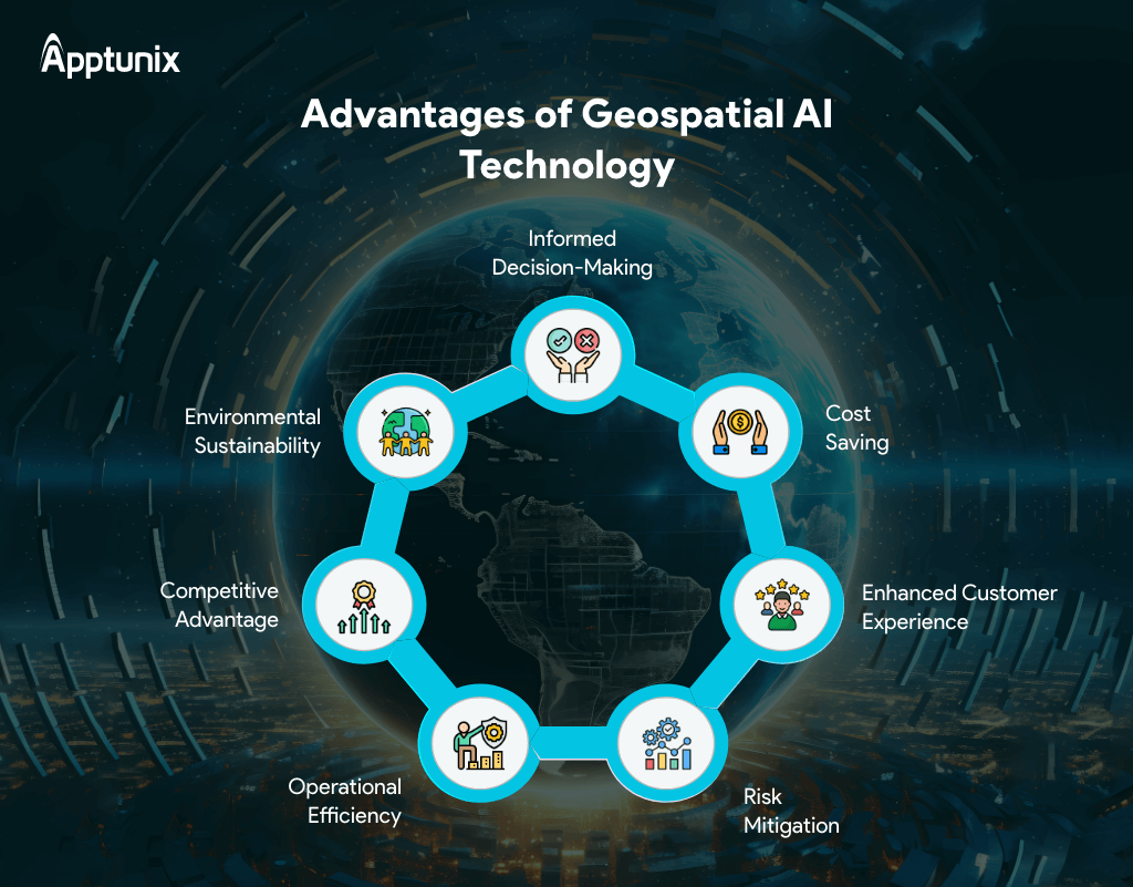 geospatial ai advantages