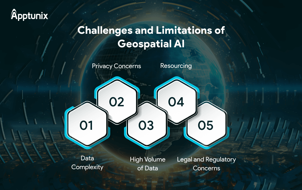 challenges of geospatial ai