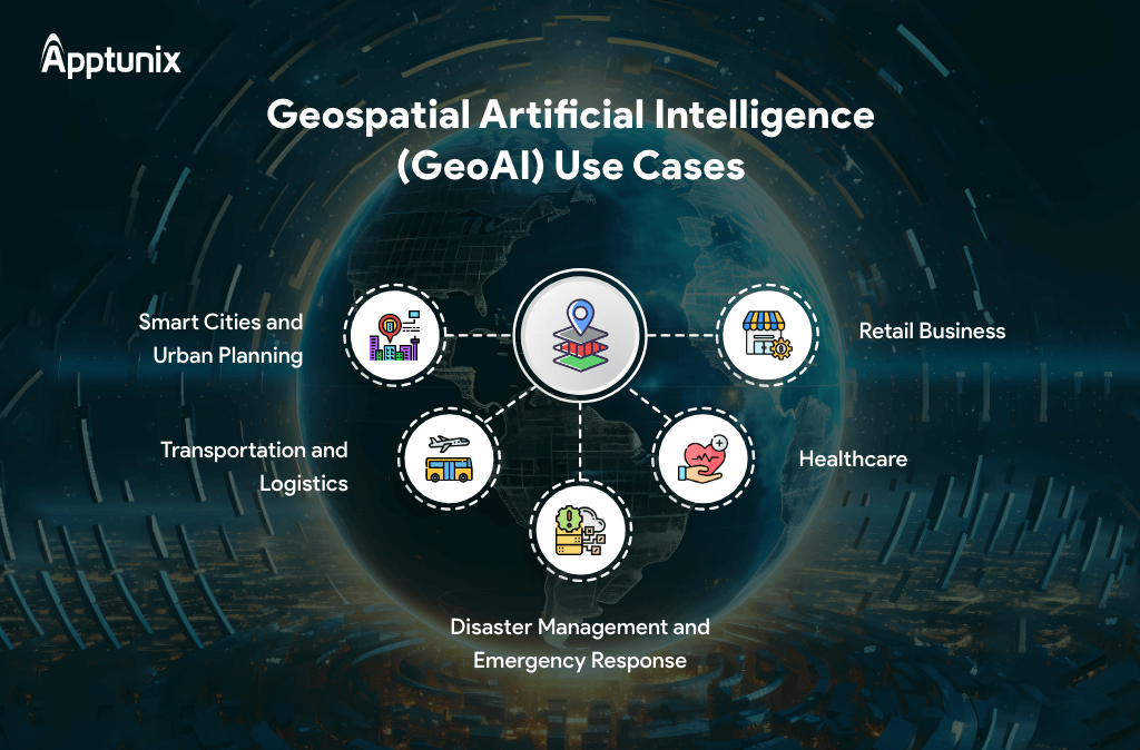 geospatial ai use cases