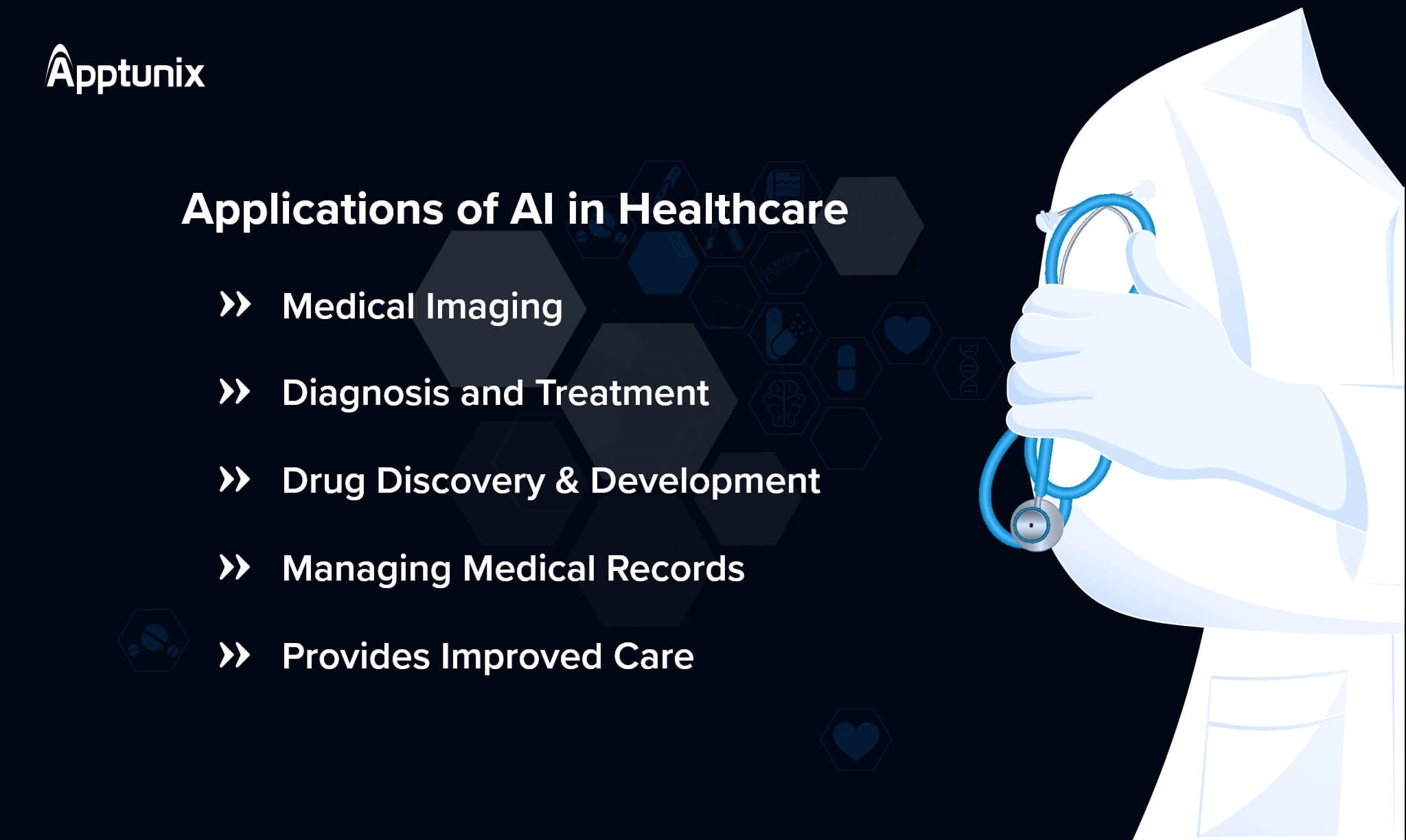 AI in Healthcare: Benefits, Applications, and Cases