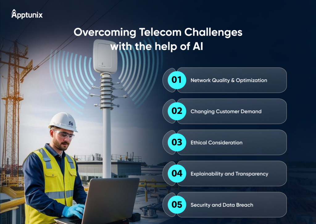 1. Network Quality & Optimization