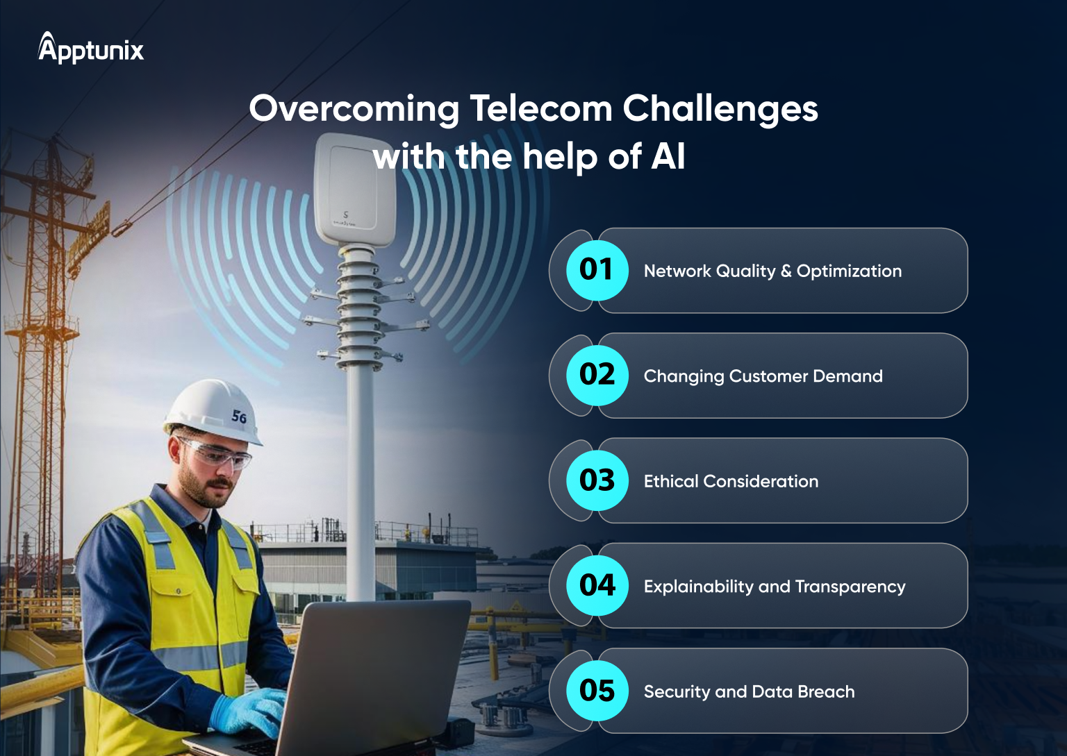 Challenges of Ai in telecommunication