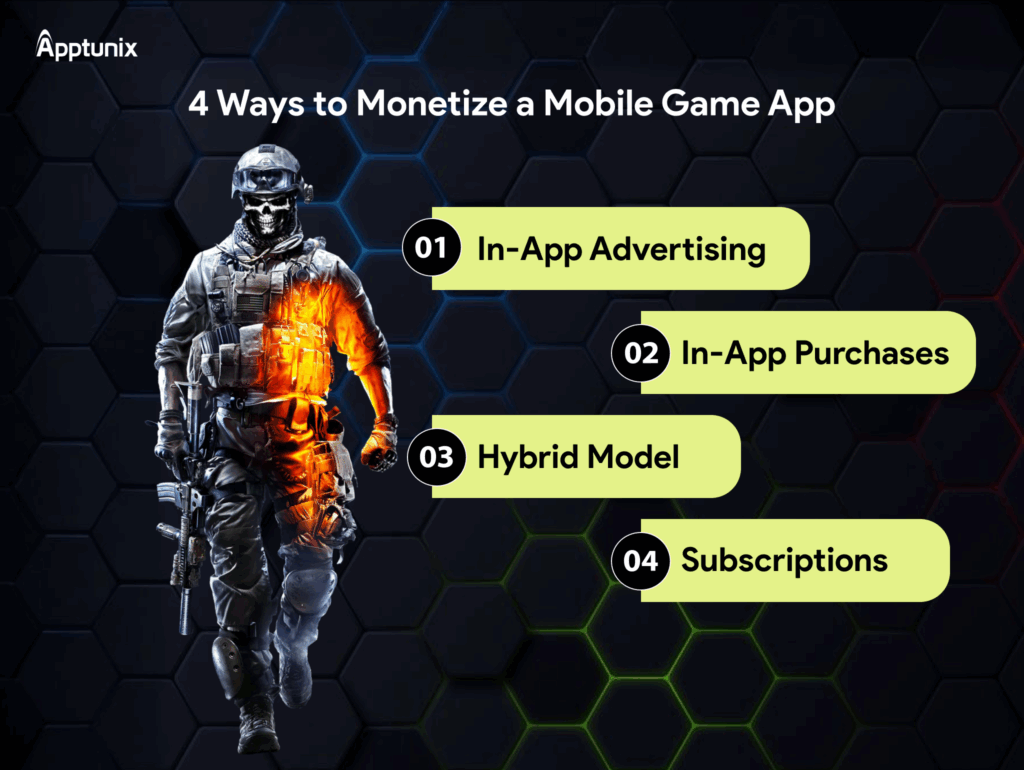 1. In-App Advertising