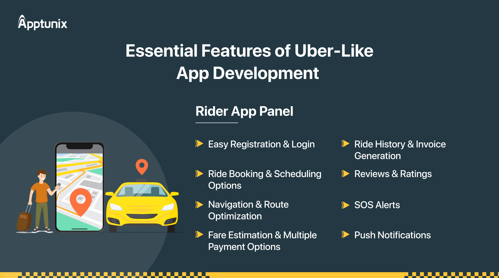 How to Create an App Like Uber: An Updated Guide [2025]