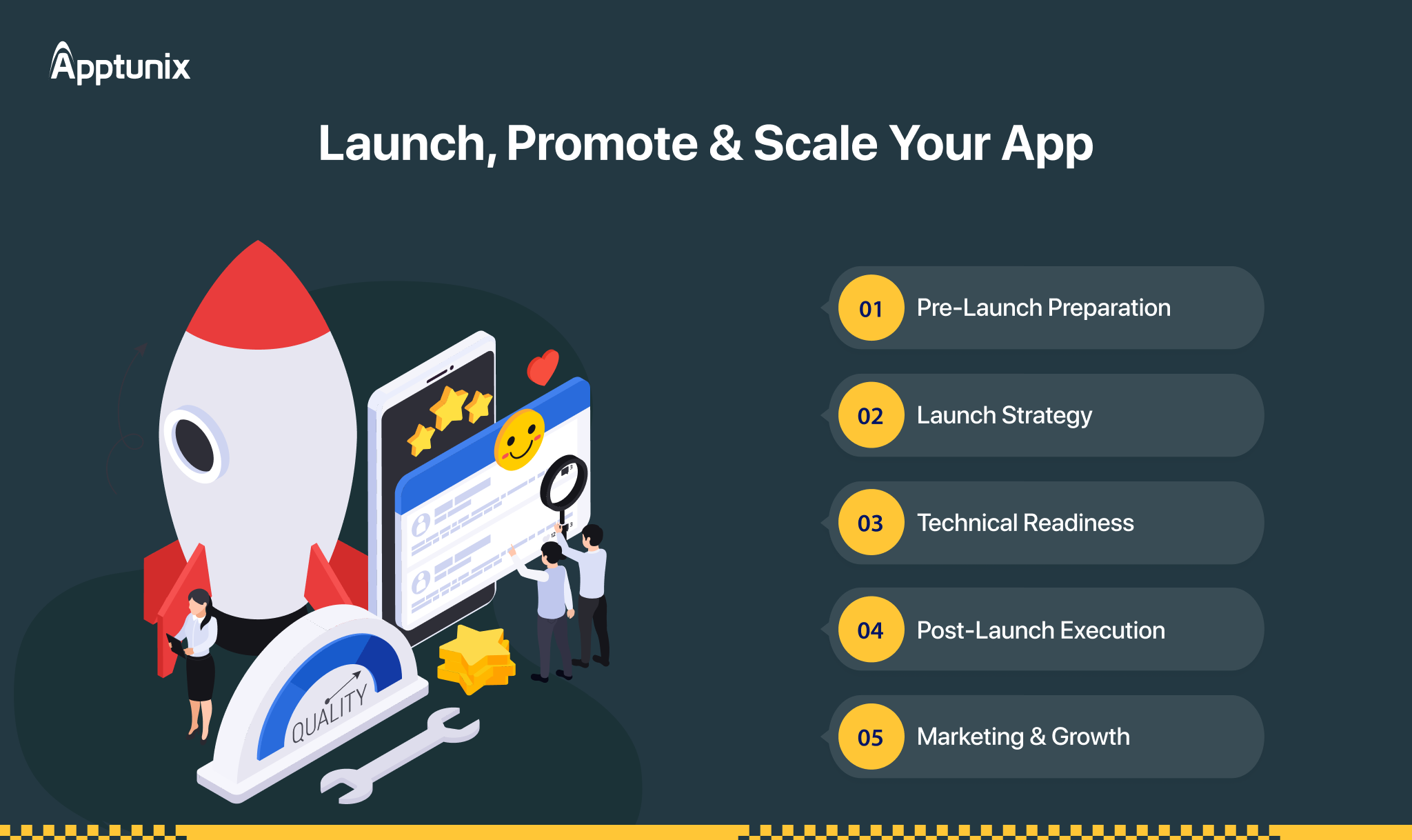 How to Create an App Like Uber: An Updated Guide [2025]
