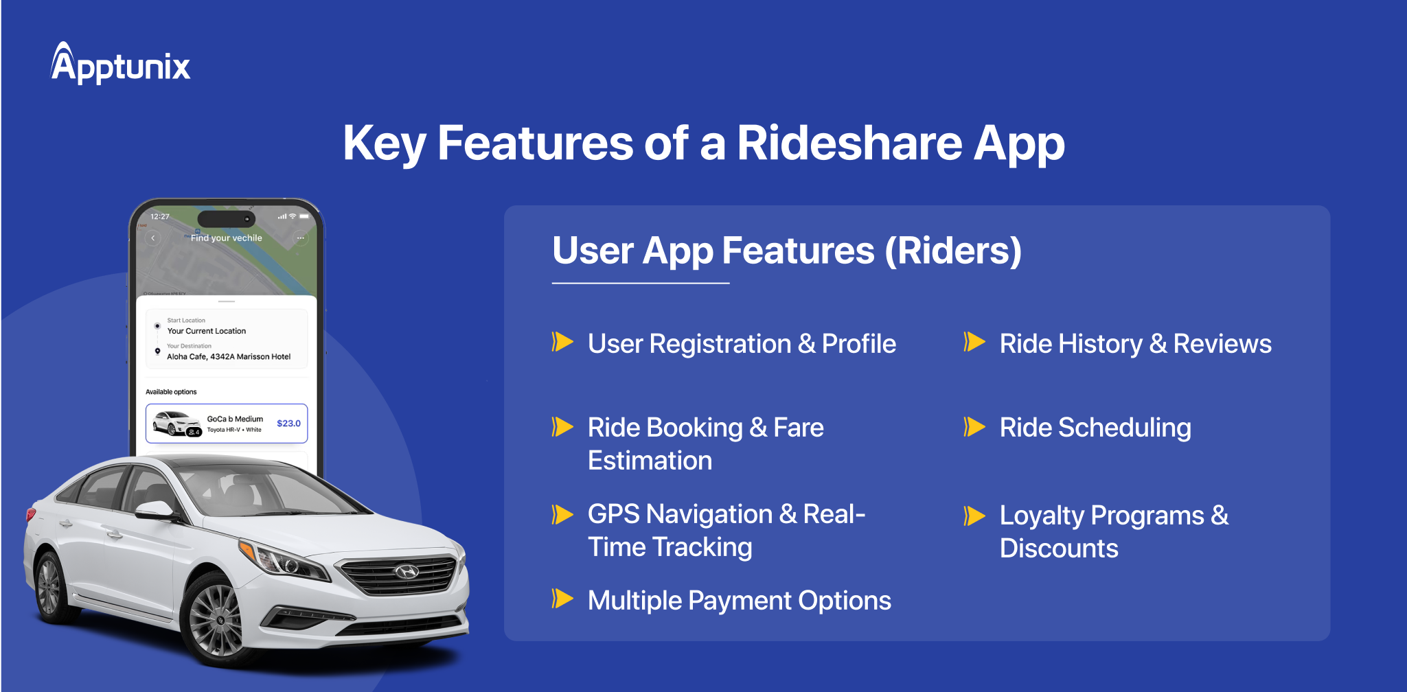 The Ultimate Guide to Ride Sharing App Development!