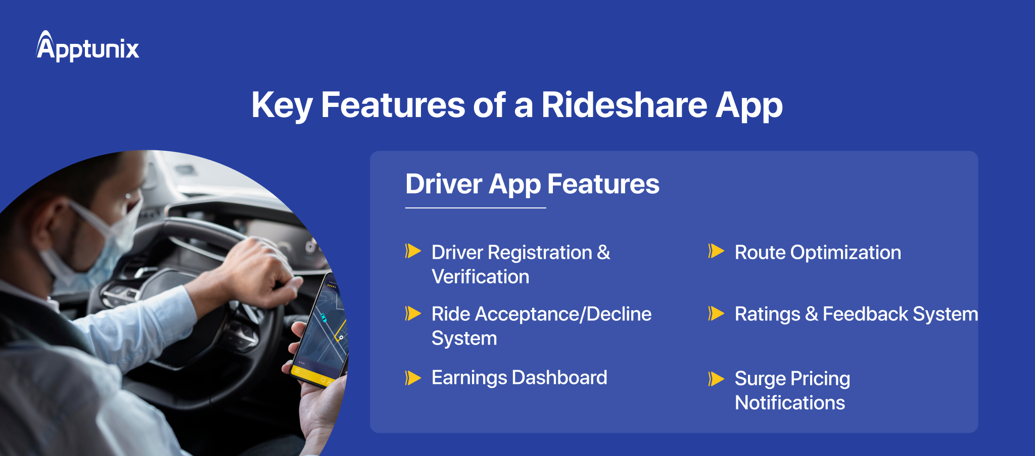 The Ultimate Guide to Ride Sharing App Development!