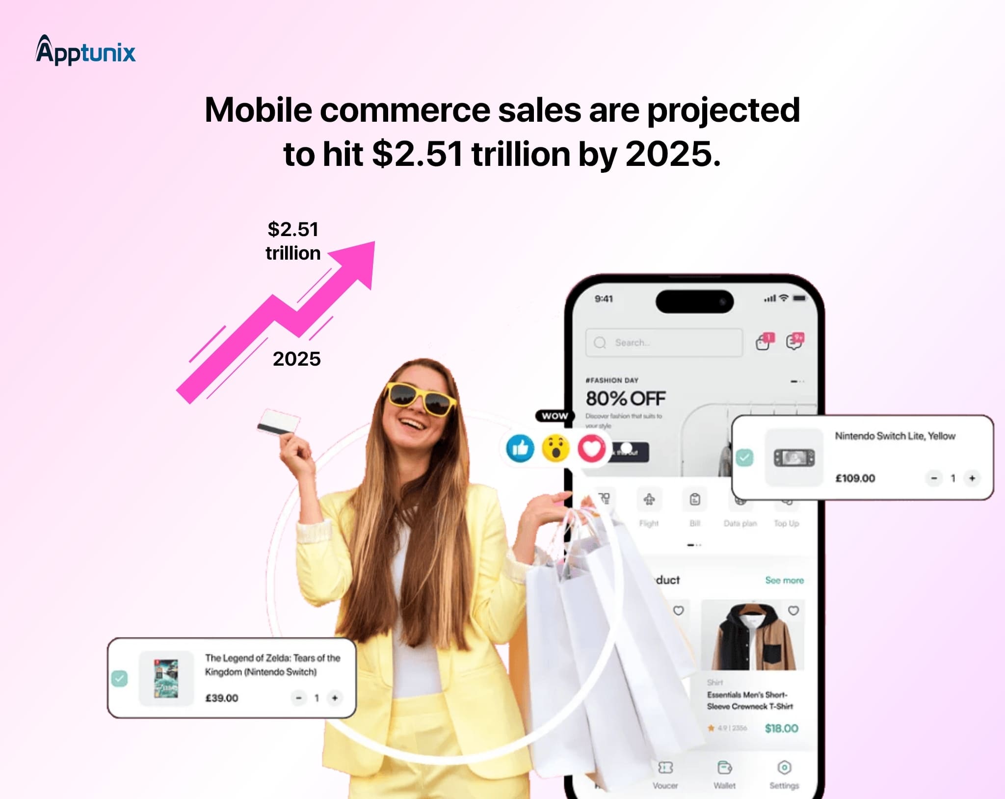 Build an App Like Shein From Scratch: A Step-by-Step Guide!