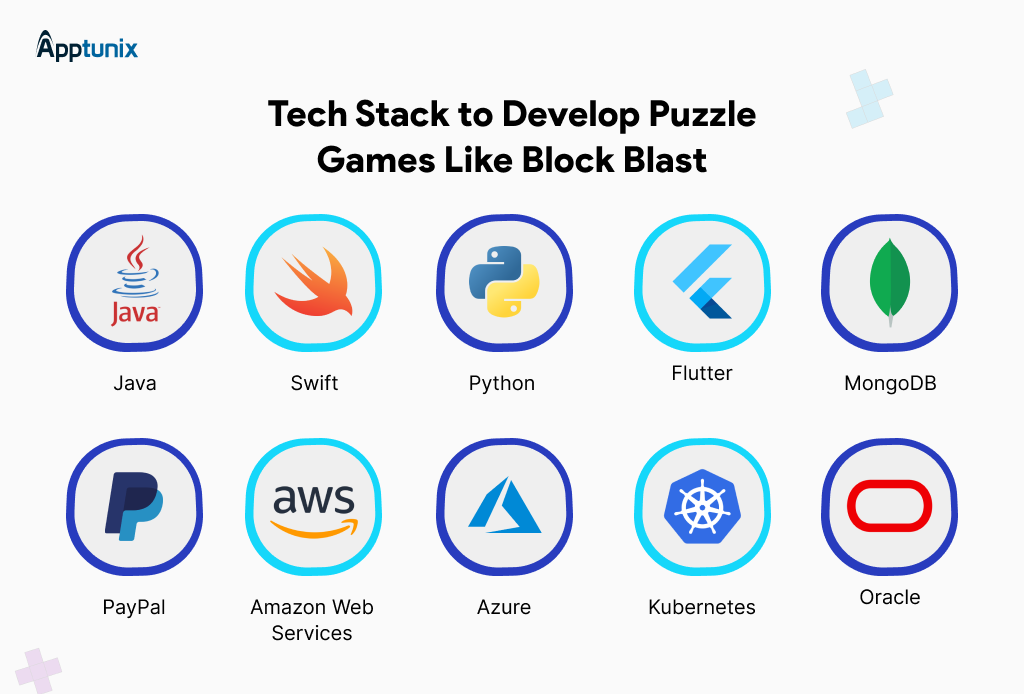 Build a Puzzle Game Like Block Blast: Features, Process & Cost!