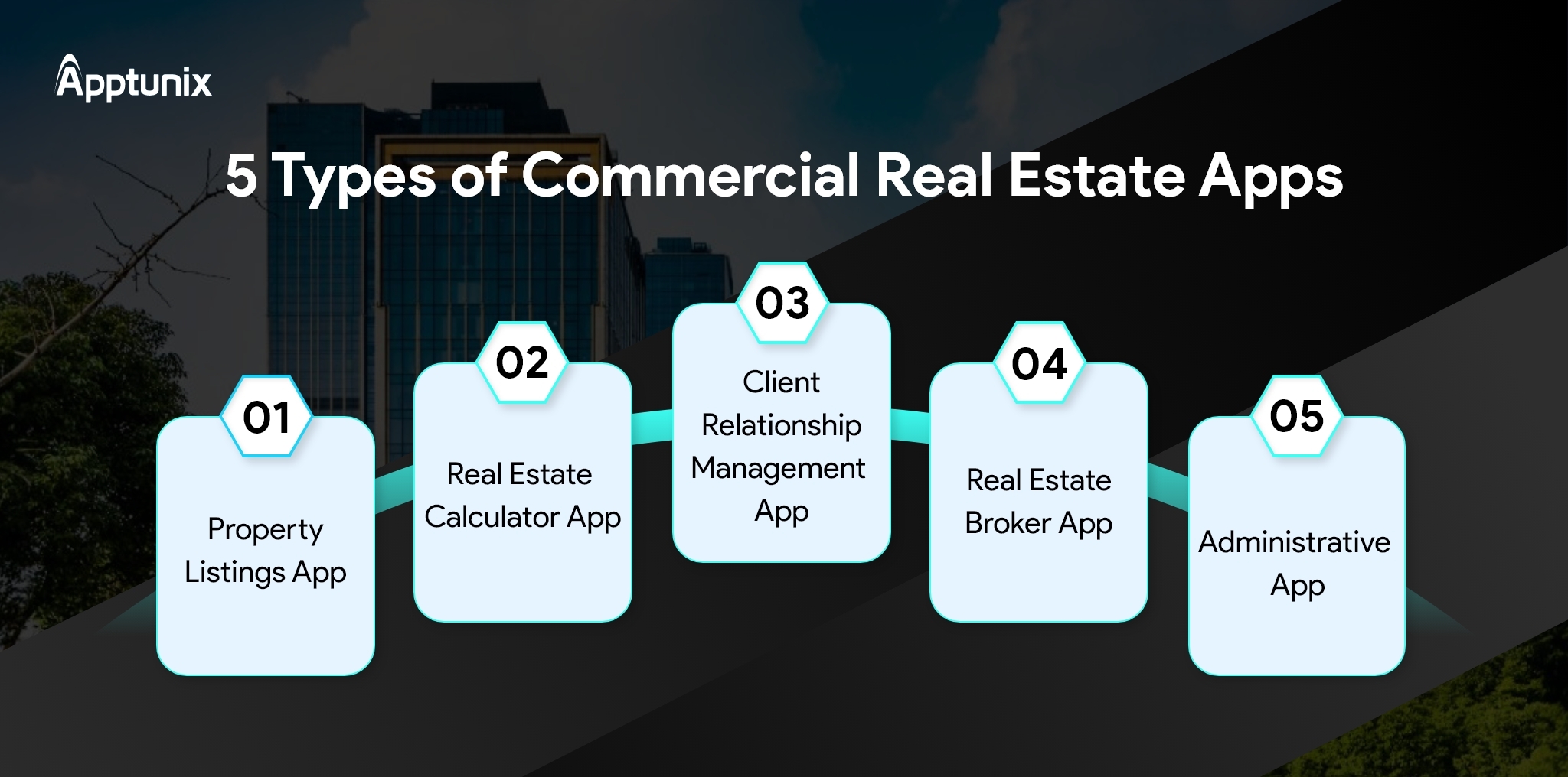 How to Develop a Commercial Real Estate App?
