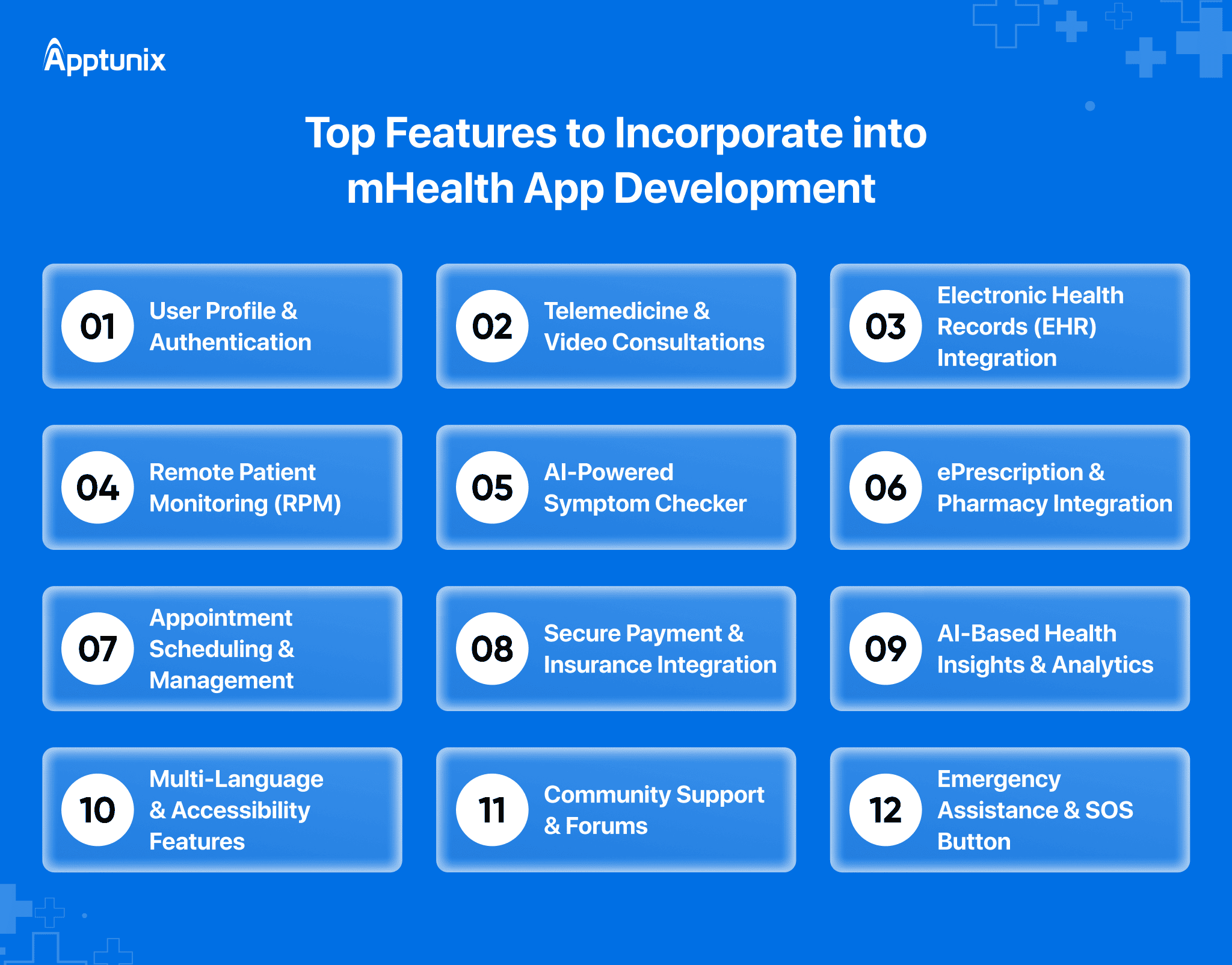 Top Features to include into mHealth App Development