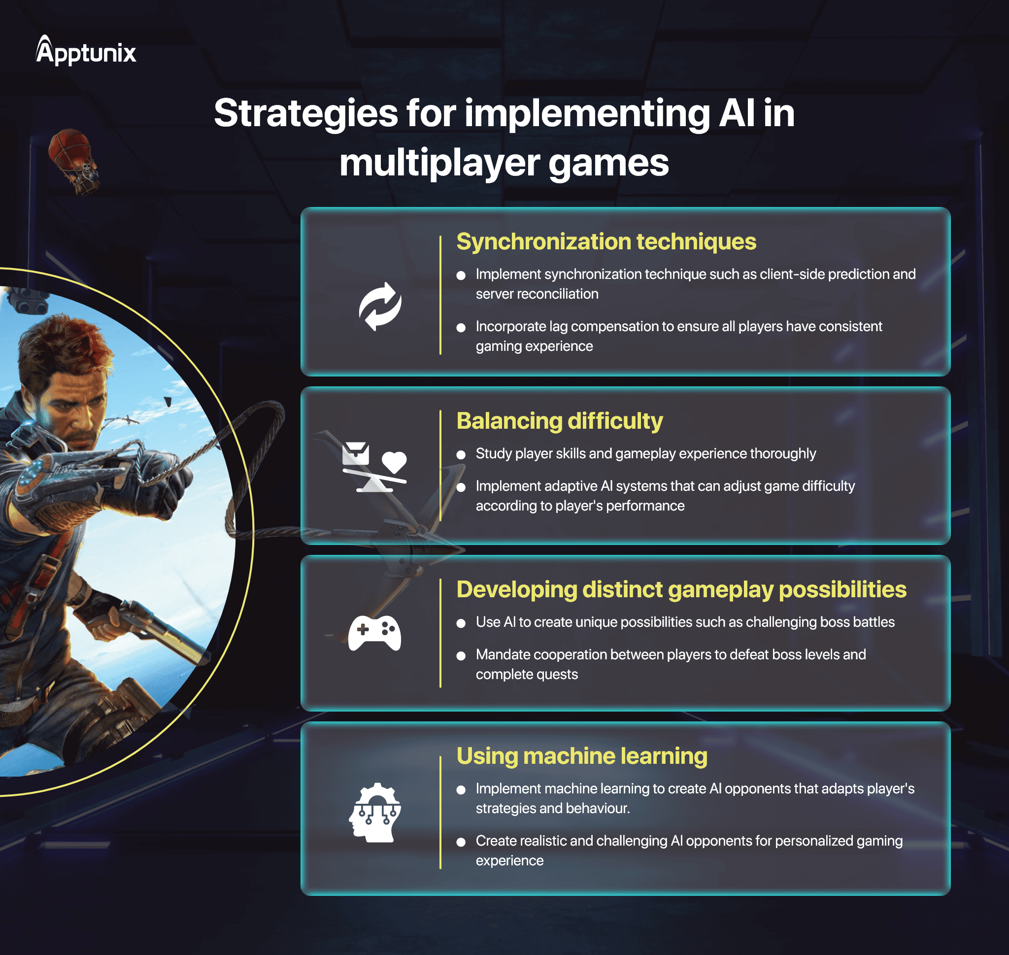 What is AI in Gaming? Explore Use Cases, Benefits and Examples