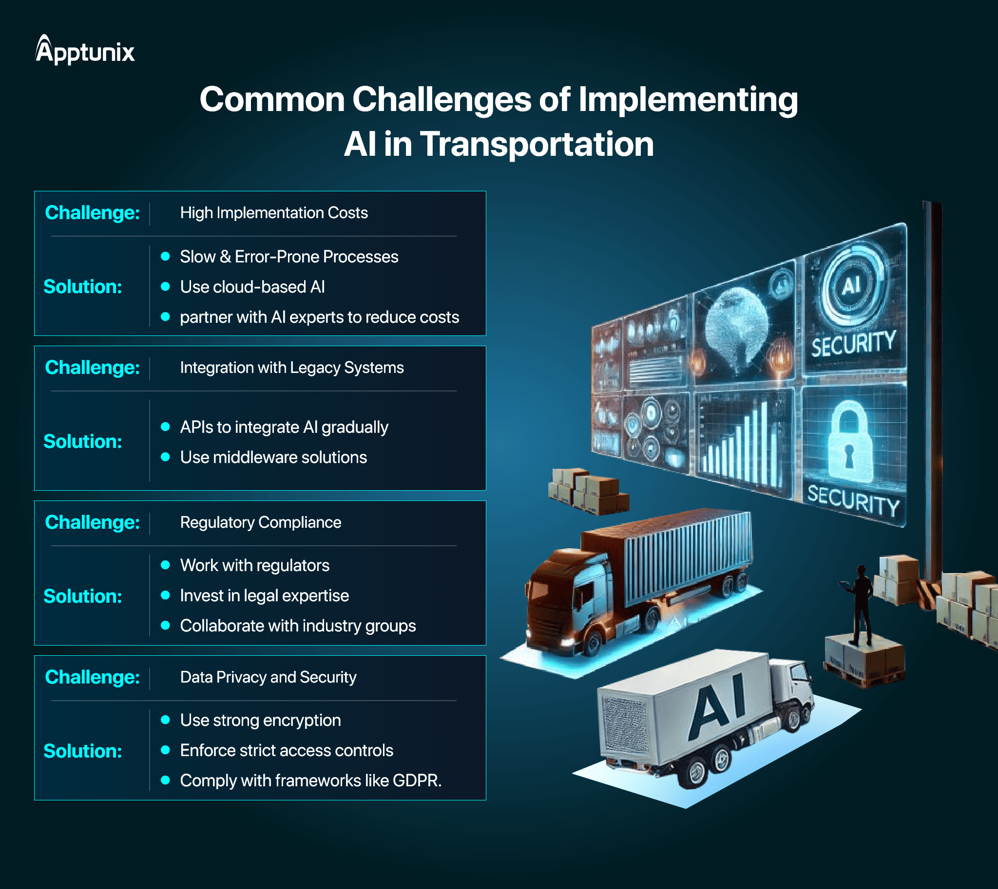 What are some challenges of implementing AI transport?