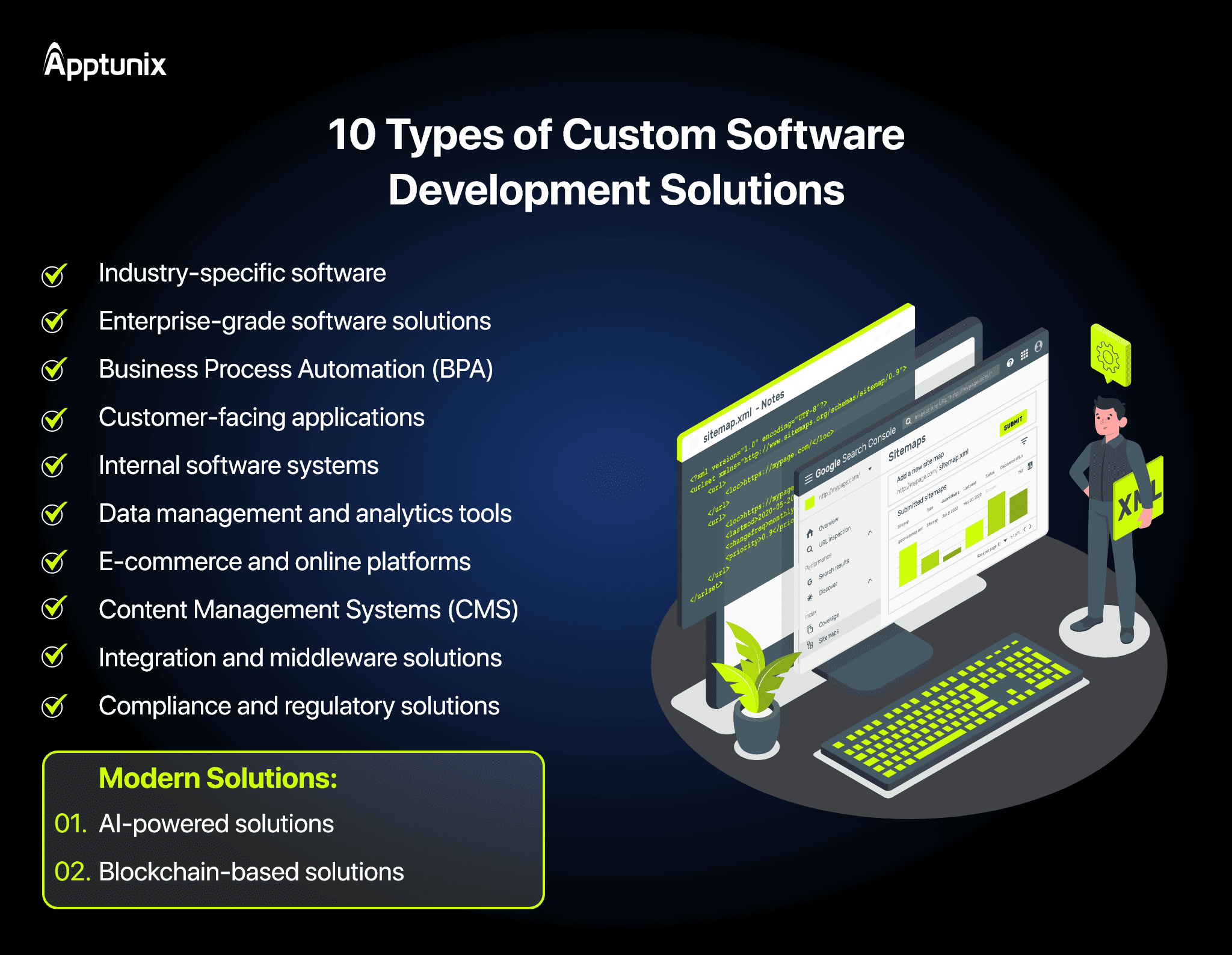 What are the types of custom software development solutions?