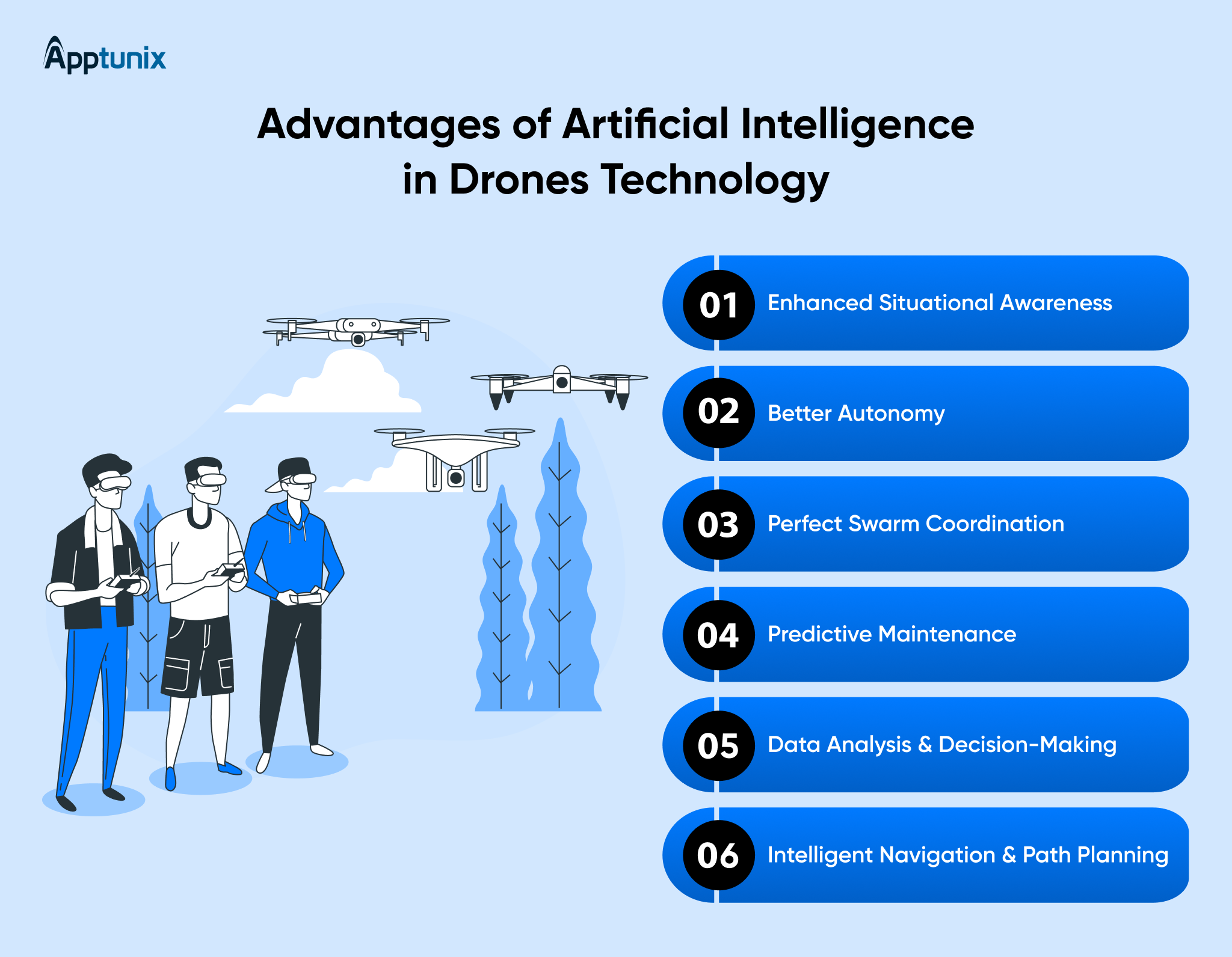 AI in Drones: Exploring the Benefits, Challenges, and Use Cases