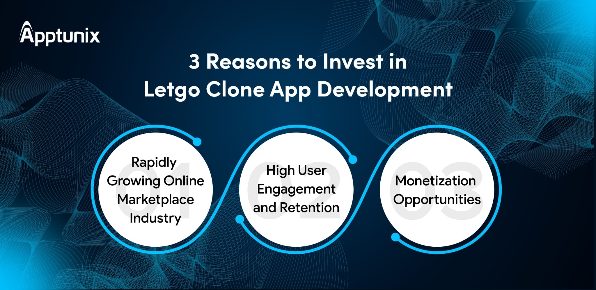 Custom Letgo Clone Development: Step-by-Step Expert Guide