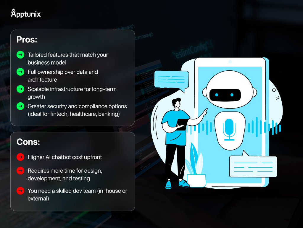 Pros and cons of custom chatbot