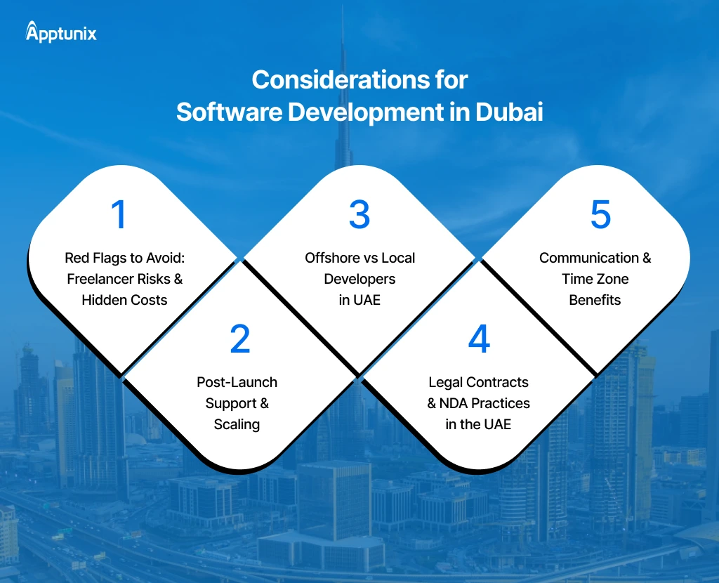 Things to Consider When Going for Software Development in Dubai