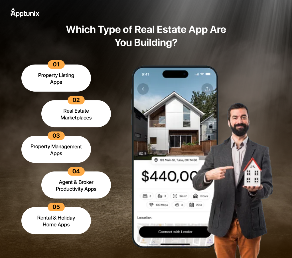 Types of real estate app